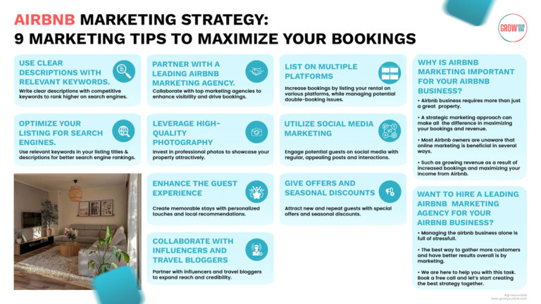 top 9 Airbnb Marketing Strategy to maximize booking - GrowYourBNB